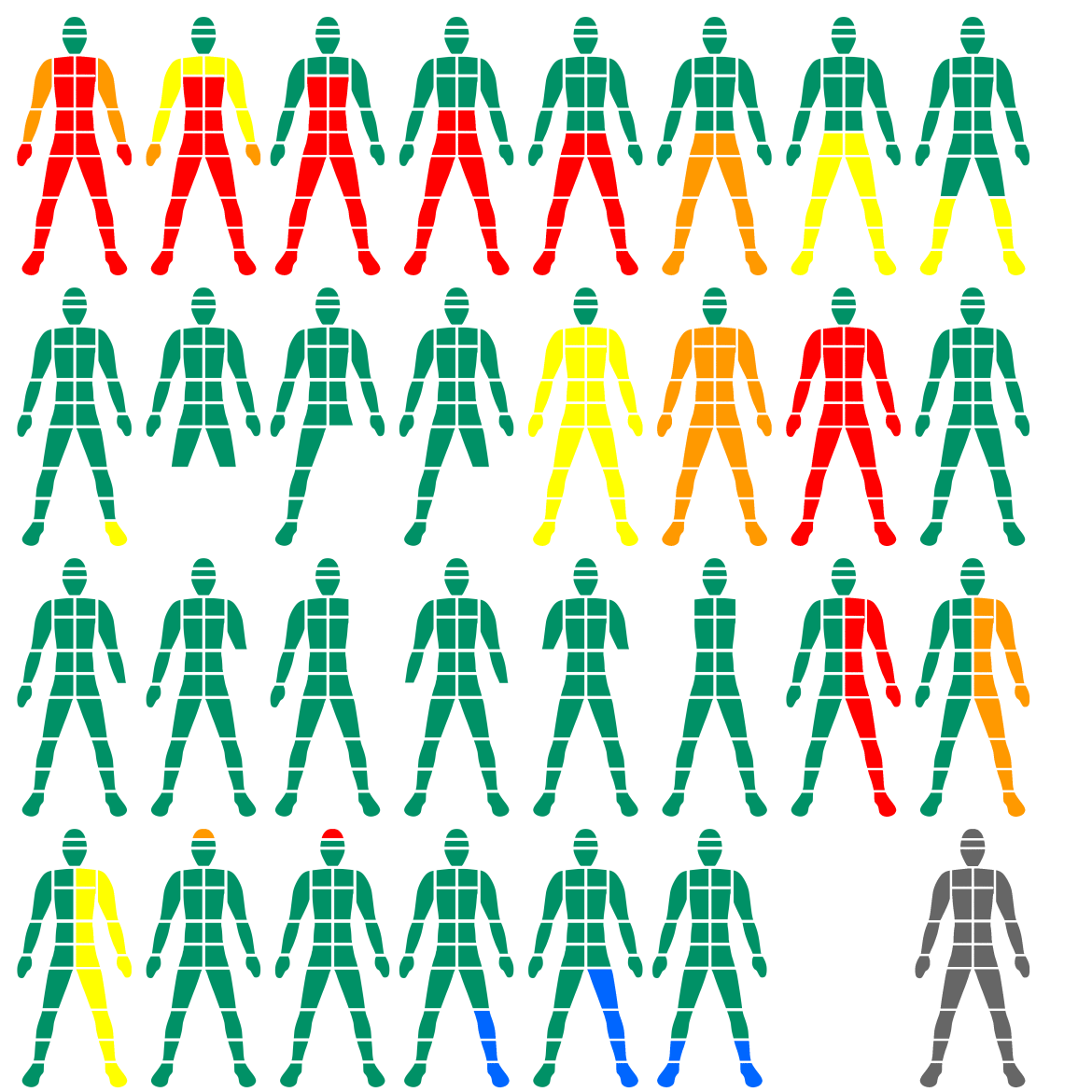 Alternative Designs – Parasport Classification – LEXI